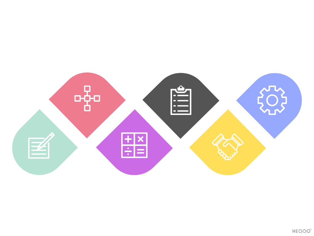 Voice of the Customer: Transforming Feedback into Business Triumph