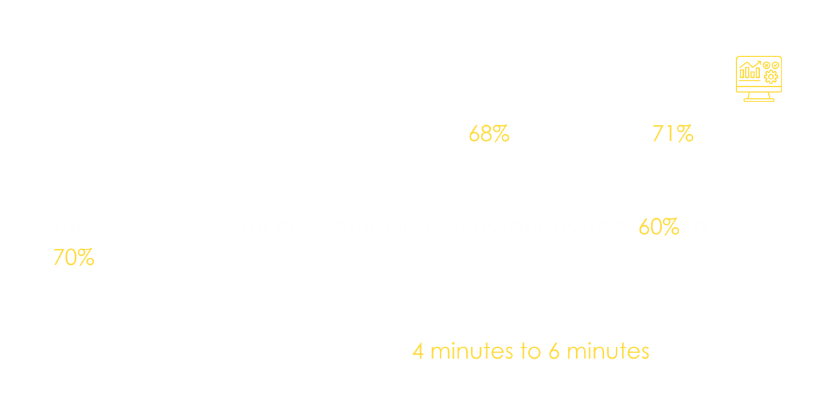 Data-Driven Coaching: How Analytics Can Elevate Agent Performance