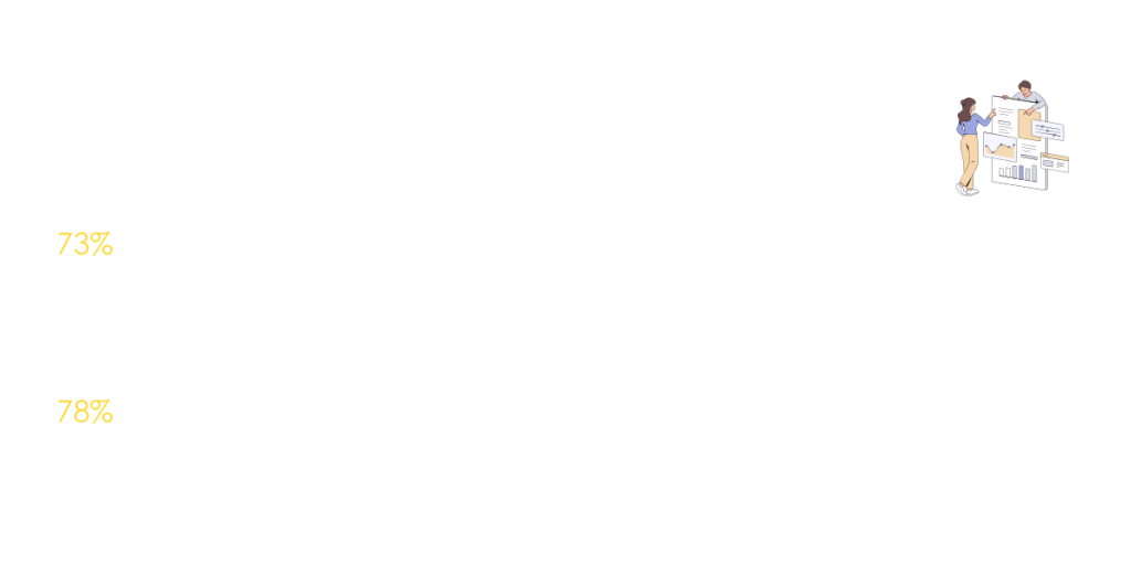 Data-Driven Coaching: How Analytics Can Elevate Agent Performance