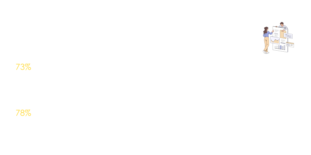 Data-Driven Coaching: How Analytics Can Elevate Agent Performance